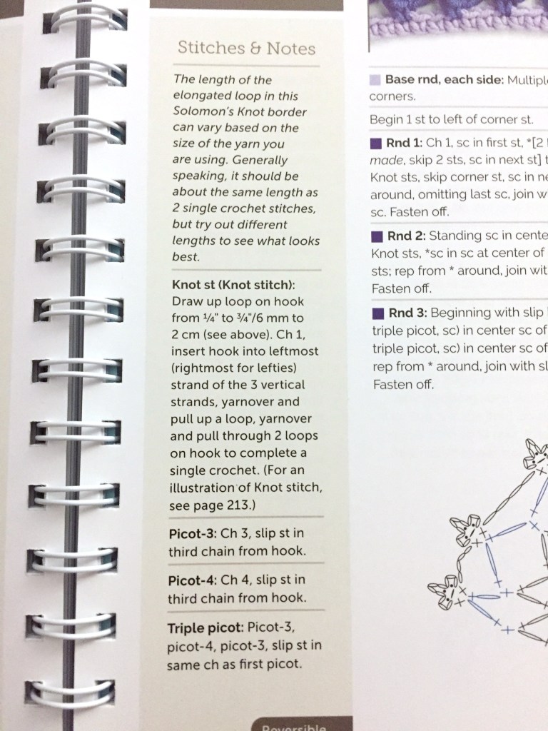 “Every Which Way Crochet Borders” book review, bonus pattern ...