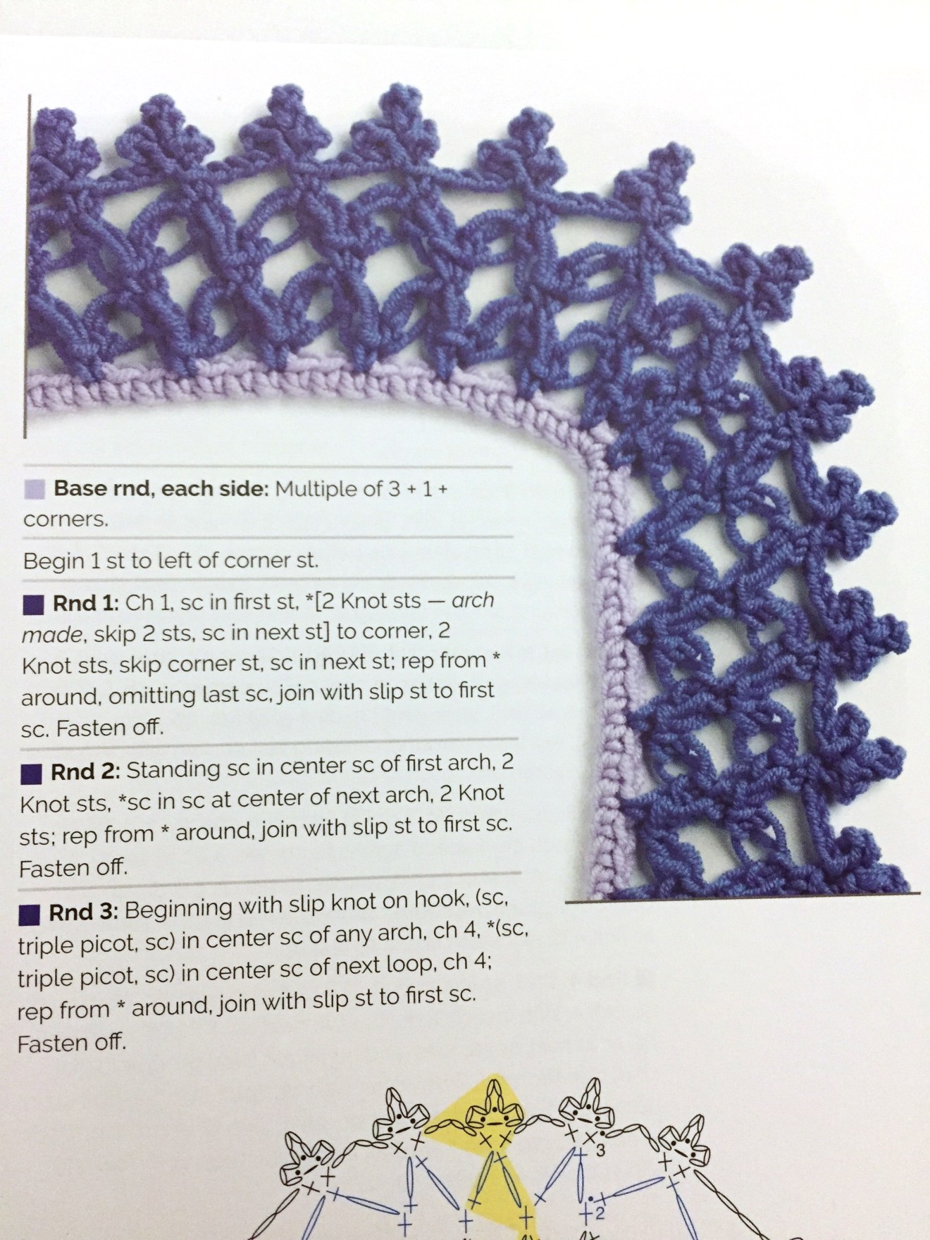 “Every Which Way Crochet Borders” book review, bonus pattern ...