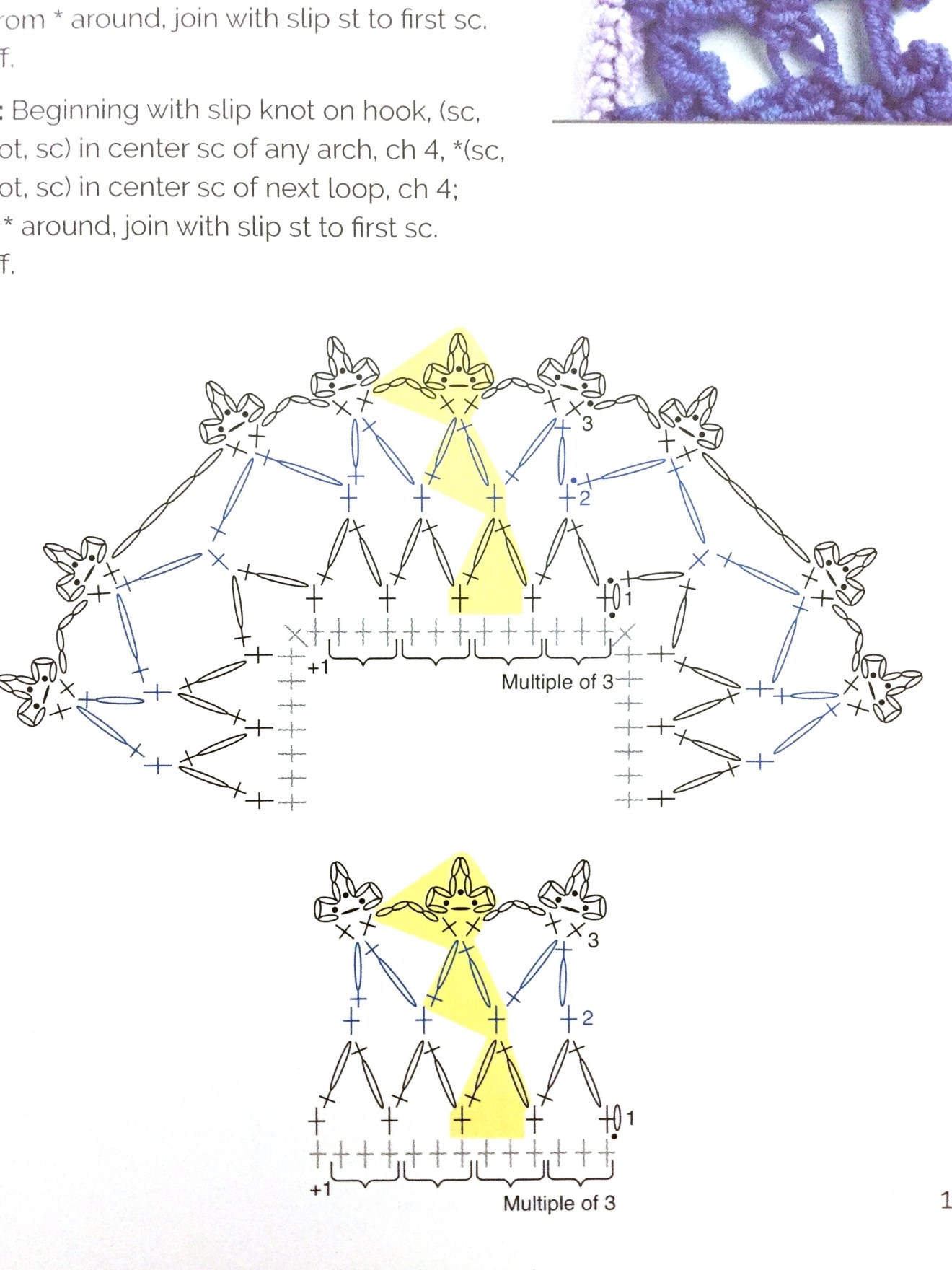 “Every Which Way Crochet Borders” book review, bonus pattern ...